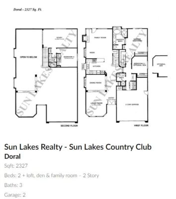Sun Lakes Country Club Floorplans | Sun Lakes Realty