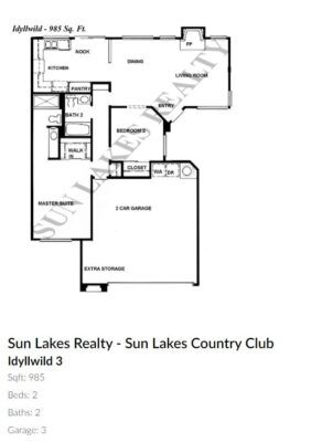 Sun Lakes Country Club Floorplans | Sun Lakes Realty