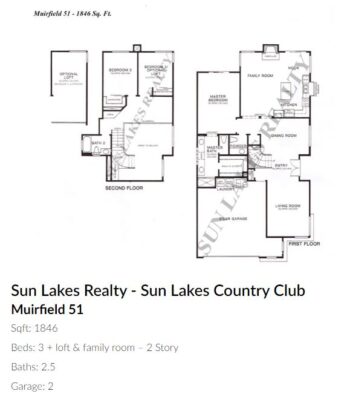 Sun Lakes Country Club Floorplans | Sun Lakes Realty