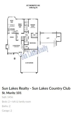 Sun Lakes Country Club Floorplans | Sun Lakes Realty