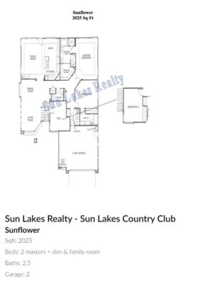 Sun Lakes Country Club Floorplans | Sun Lakes Realty
