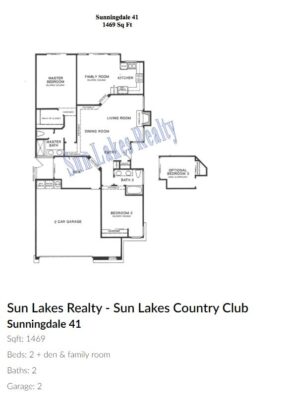 Sun Lakes Country Club Floorplans | Sun Lakes Realty