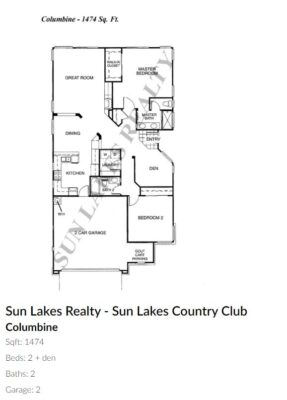 Sun Lakes Country Club Floorplans | Sun Lakes Realty